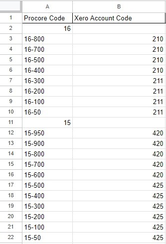 Mapping - Xero Account Codes via CSV File